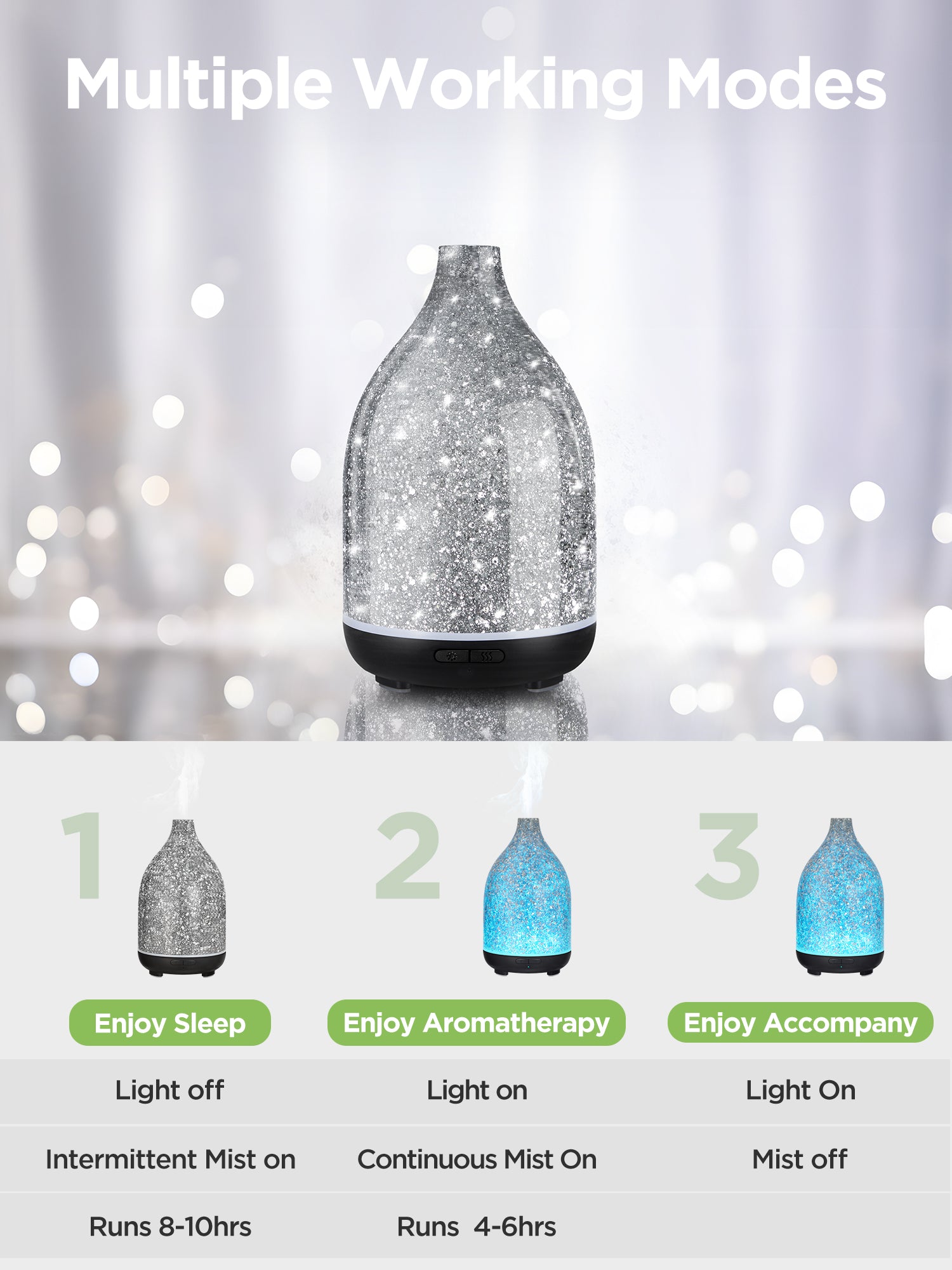 InnoGear Oil Diffuser, Aromatherapy Diffuser for Essential Oils 150ml