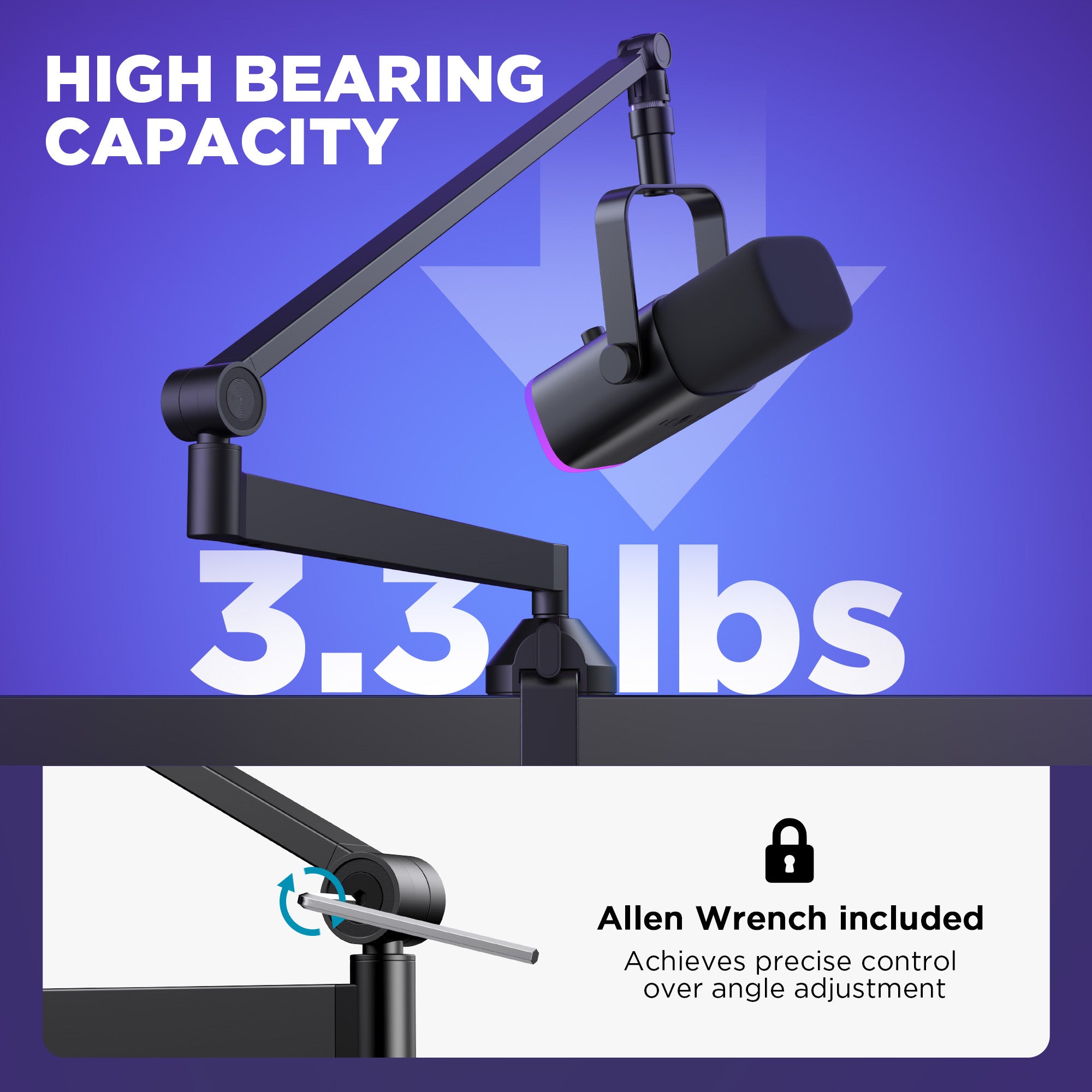 InnoGear Boom Arm, 360° Rotatable Low Profile Mic Arm Microphone Stand