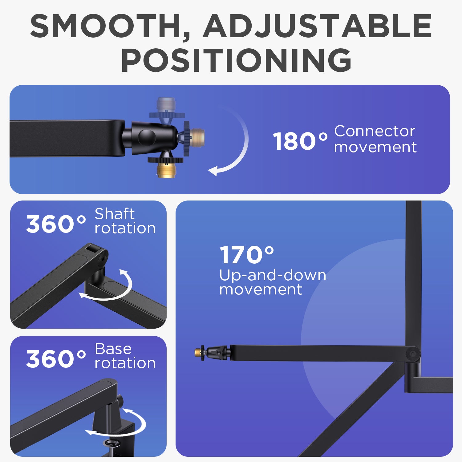 InnoGear Microphone Boom Arm, 360° Rotatable Low Profile Mic Stand wit