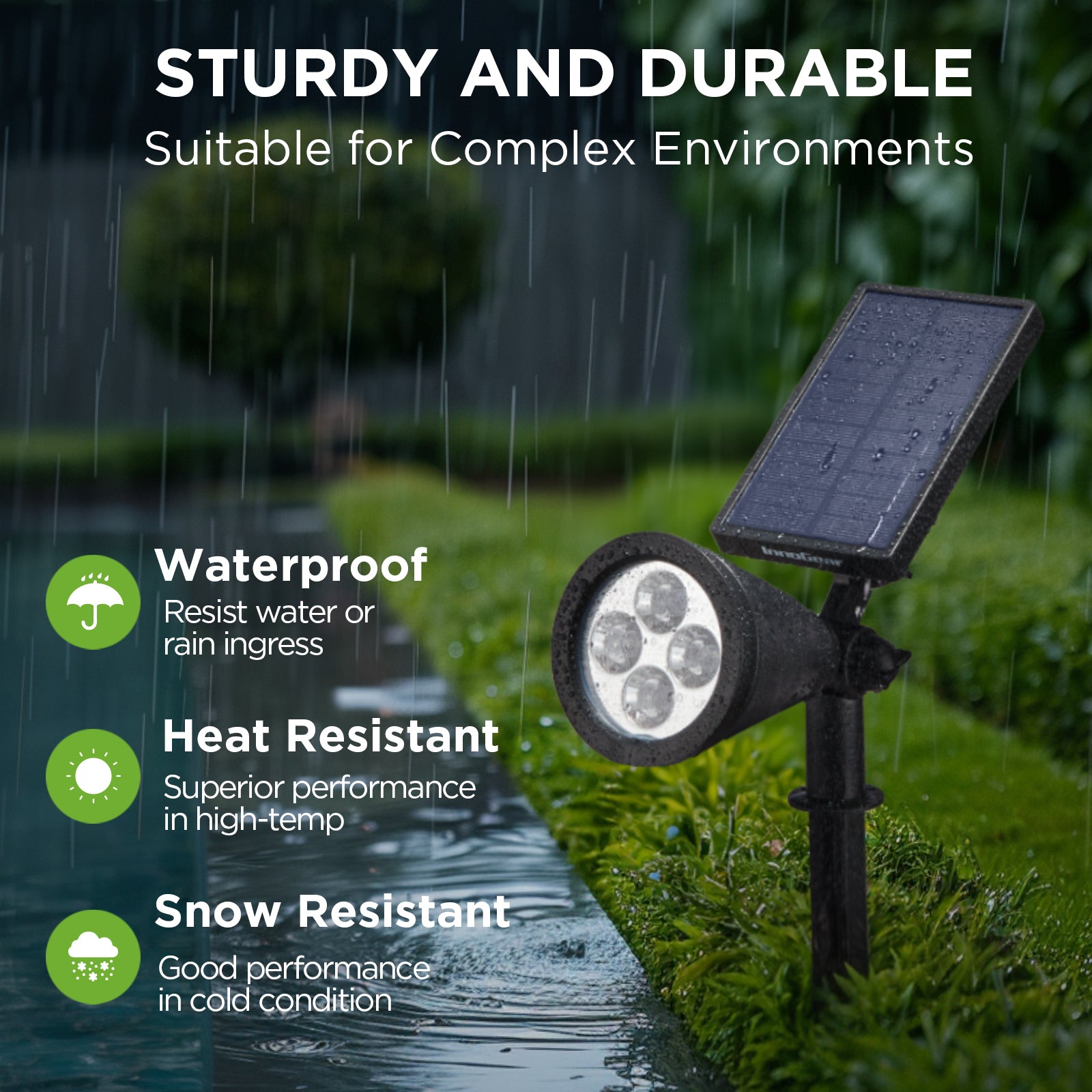 InnoGear Solar Flag Pole Light, Solar Lights Outdoor Waterproof Landsc