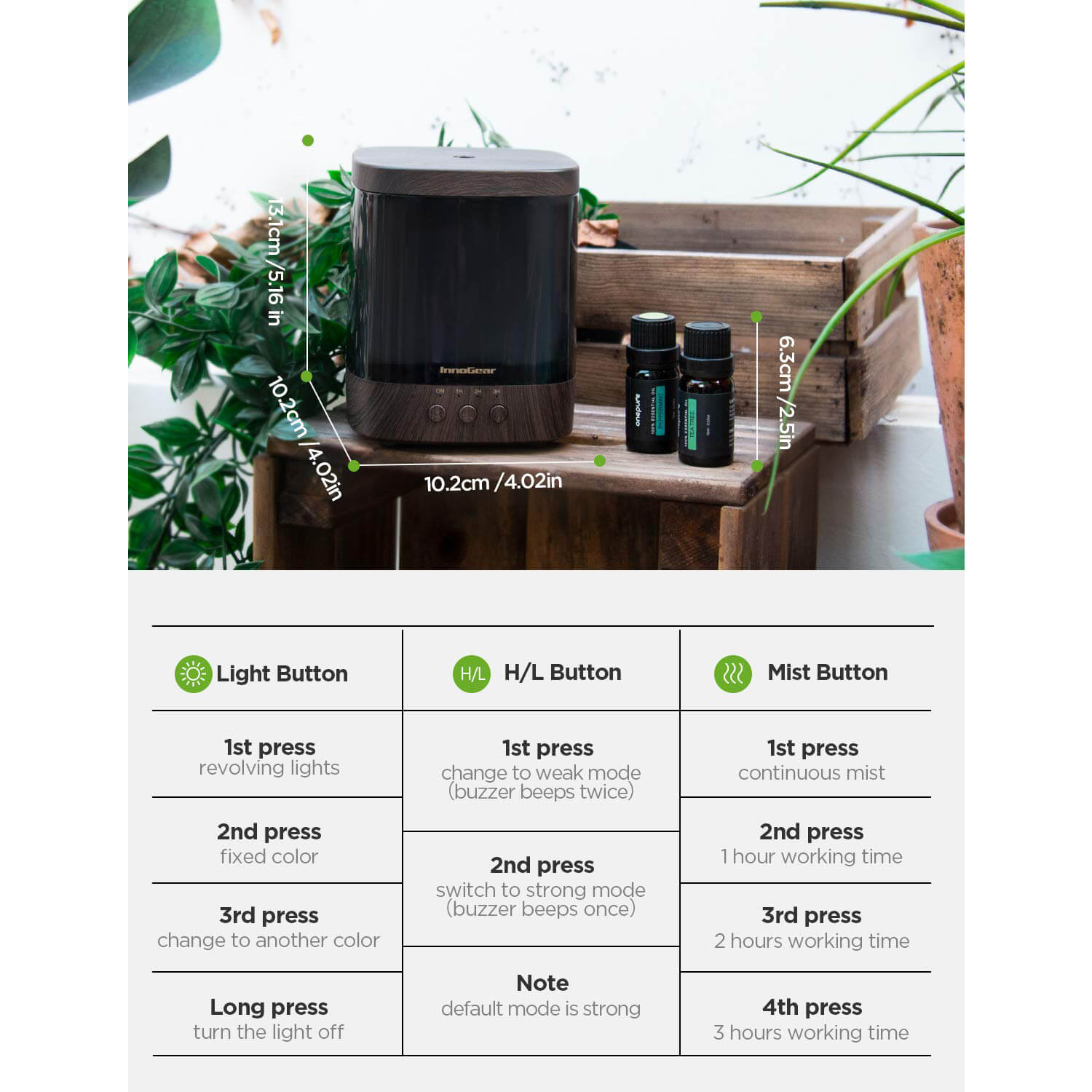 InnoGear 300ml Essential Oil Diffuser Aroma Diffuser Mist Humidifier