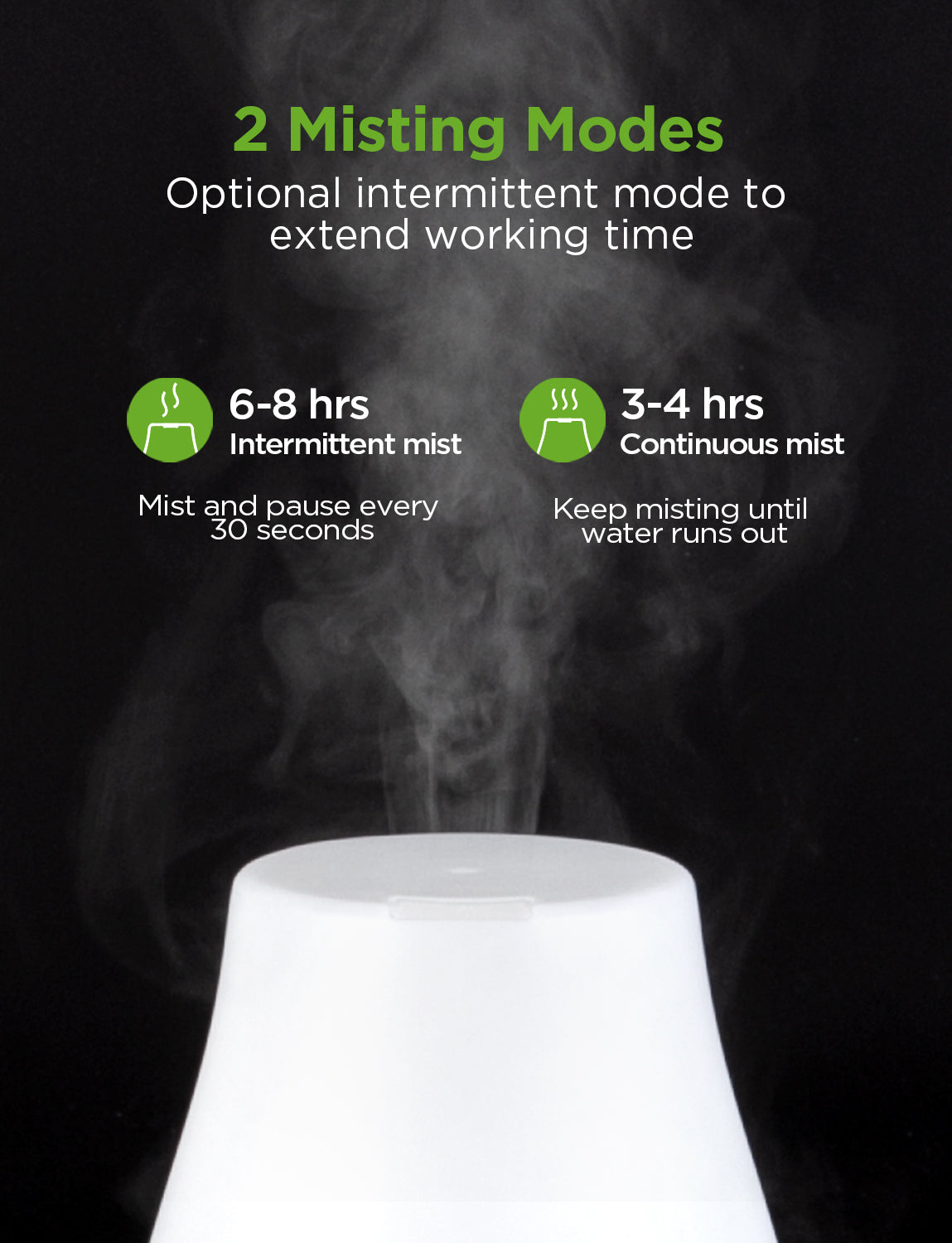 InnoGear 2nd Ver. Aromatherapy Essential Oil Diffuser