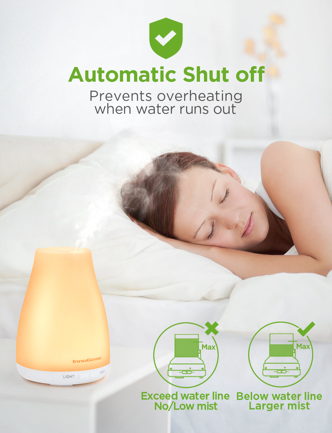 InnoGear 2nd Ver. Aromatherapy Essential Oil Diffuser